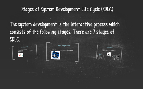 Stages of System Development Life Cycle (SDLC) by selvan loganathan on ...