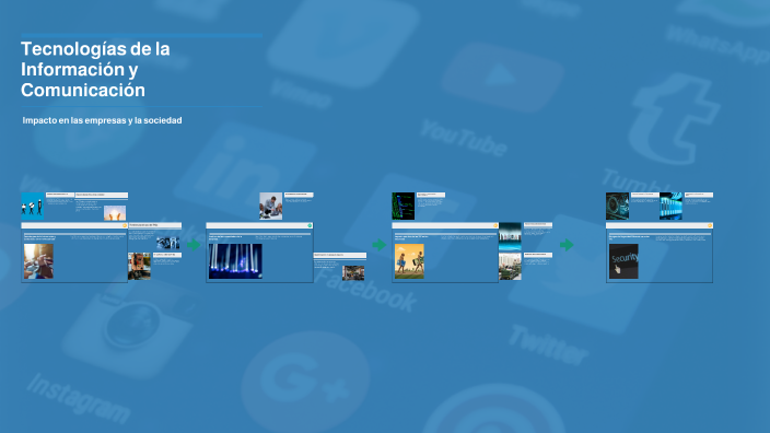 Tecnologías de la Información y Comunicación by Monica Andrea Pereda ...