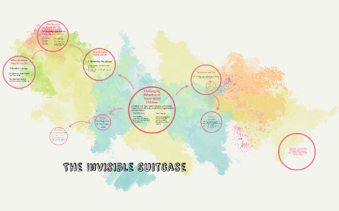 The Invisible Suitcase by Kira Appel on Prezi