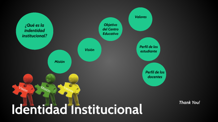 Identidad Institucional by Diego Ricardo Pú Lux on Prezi