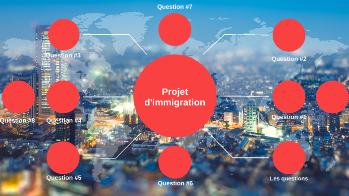 Projet d'immigration - la Geographie by Jude Karn on Prezi