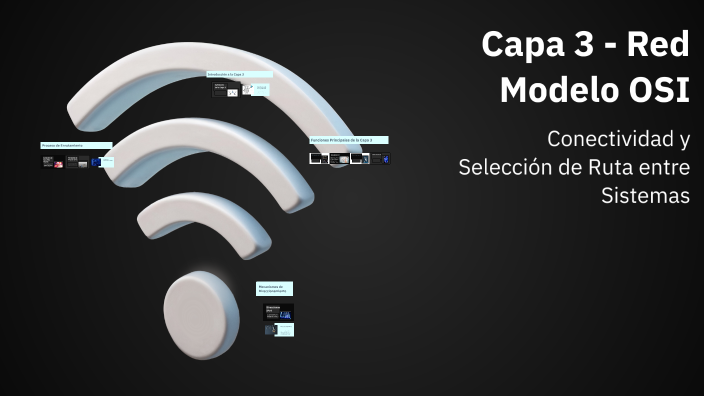 Capa 3 - Red Modelo OSI by ALT 7444 on Prezi
