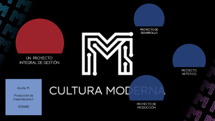 Final Producción de Espectáculos II - Acuña, M. by Mercedes Acuña on Prezi
