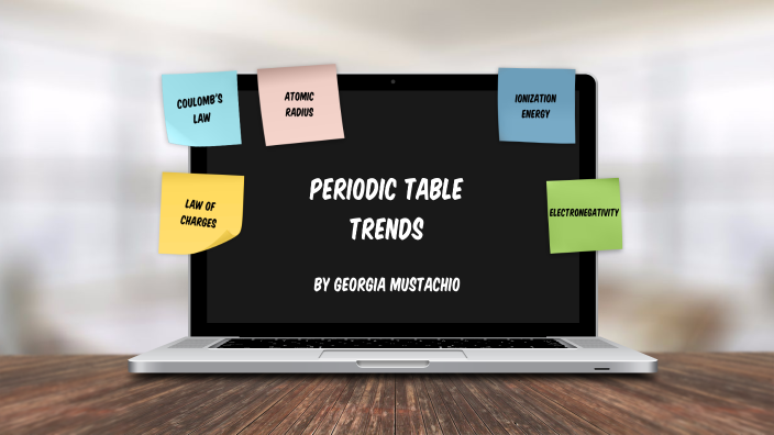 Periodic table trends project by Georgia Mustachio on Prezi