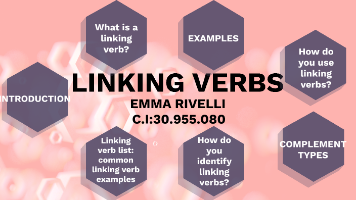 LINKING VERBS by Emma Rivelli on Prezi