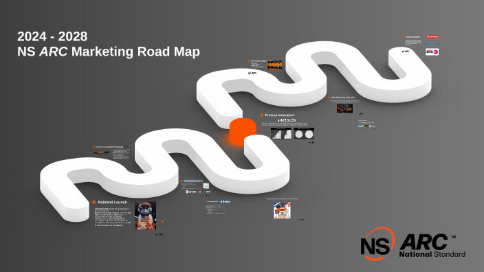 NS Arc Marketing Roadmap by Christopher Pruett on Prezi