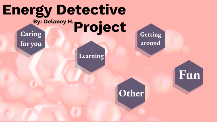 Energy Detective project by Delaney Holian on Prezi