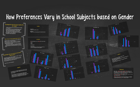 How Preferences Vary in School Subjects based on Gender by Courtney ...