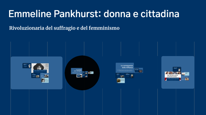 Emmeline Pankhurst: donna e cittadina by Eleonor Canzoneri on Prezi