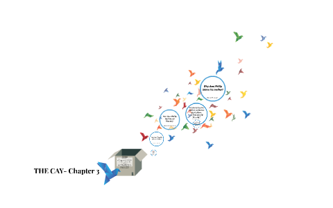 THE CAY- Chapter 3 by Stephanie Landram on Prezi