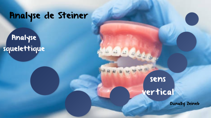 Analyse de Steiner by zeineb ounally on Prezi