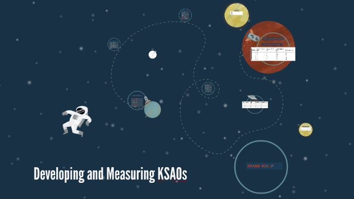 Developing and Measuring KSAOs by adeel jalali on Prezi