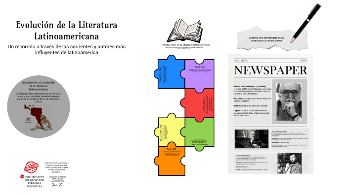 Evolución de la Literatura Latinoamericana by Matias Saenz on Prezi