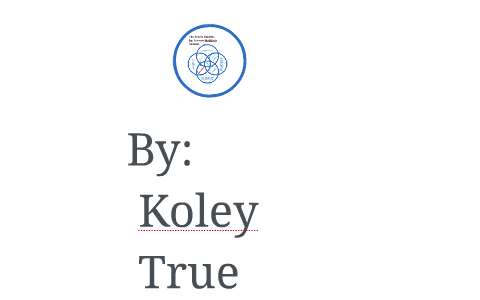 The Secret Garden: by Koley True on Prezi