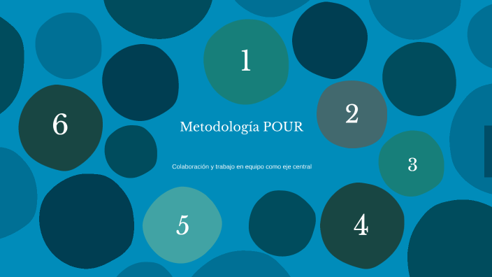 Metodología POUR by Isabel Magallanes on Prezi