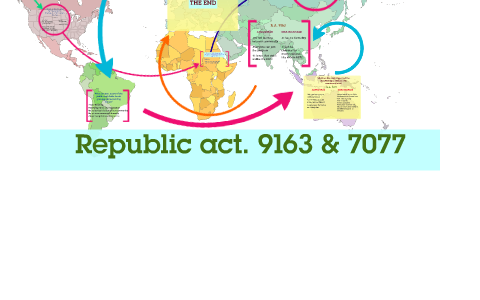 Republic act. 9163 & 7077 by Prince Colminas on Prezi