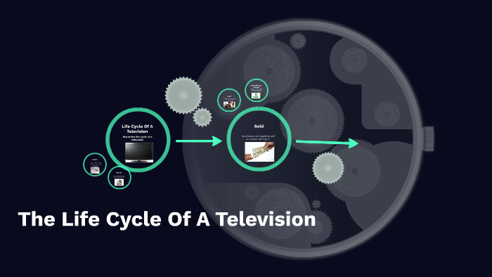 Life Cycle Of A Television by Allegra Formoso on Prezi