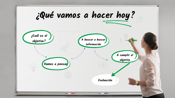 ¿Qué haremos hoy? by Antonieta Estévez on Prezi