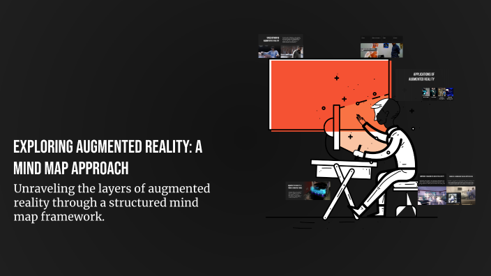 Exploring Augmented Reality: A Mind Map Approach by Julio De la Cruz on ...