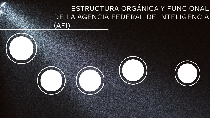 Estructura orgánica y funcional de la Agencia Federal de Inteligencia ...