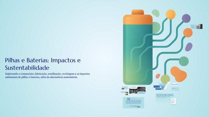 Pilhas e Baterias: Impactos e Sustentabilidade by Beatriz MARTINS on Prezi