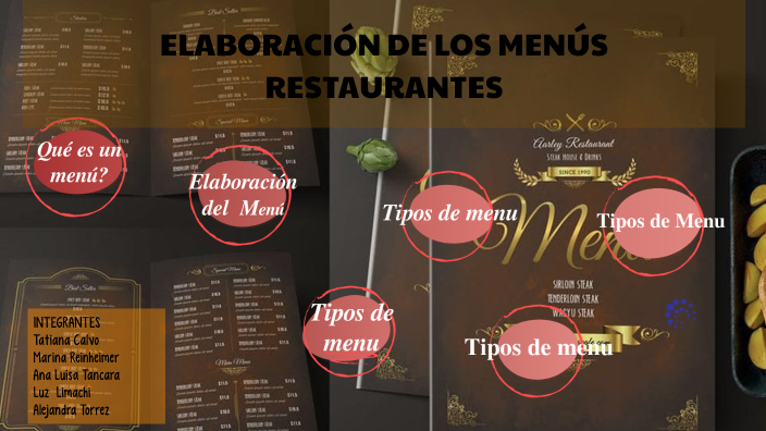 Elaboración de menus by Alejandra torrez on Prezi