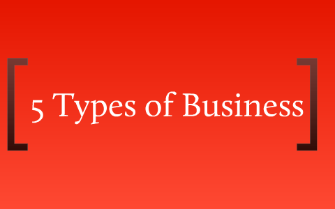 5 Types of Business by Kayla Martin on Prezi