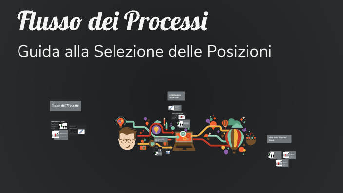 Flusso dei Processi by Deysi Perez on Prezi