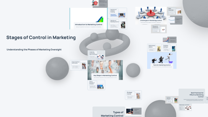 Stages of Control in Marketing by QD on Prezi