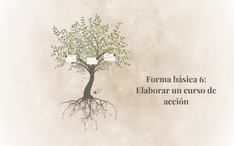 Forma bàsica 6: Elaborar un curso de acciòn by JUAN JESUS PRADO on Prezi