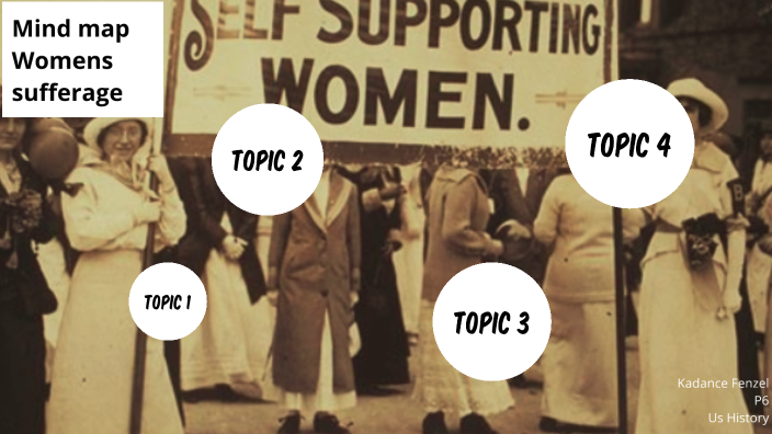Mind map Womens sufferage by Kadance Fenzel on Prezi