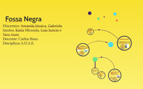 Fossa Negra by Karla Miranda on Prezi