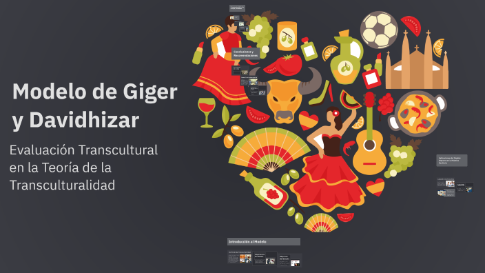 Modelo de Giger y Davidhizar by Jessica Chavez on Prezi
