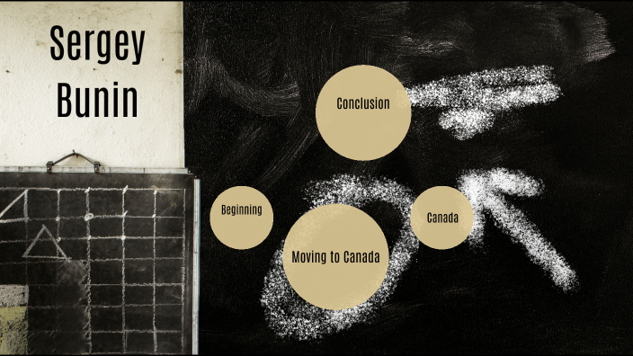 Sergey Bunin by serg4900 serg4900 on Prezi