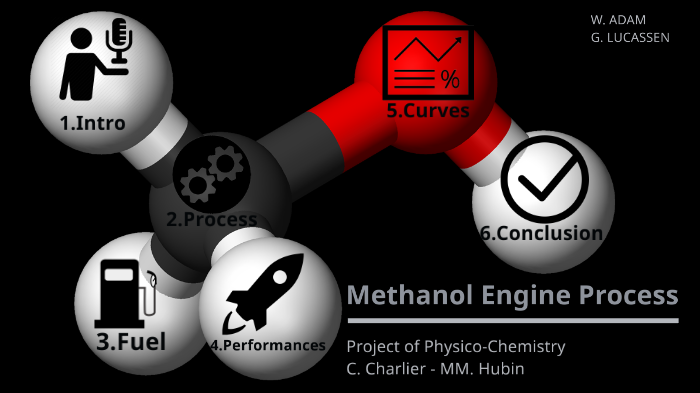 Methanol Engine Process by Guillaume Lucassen on Prezi