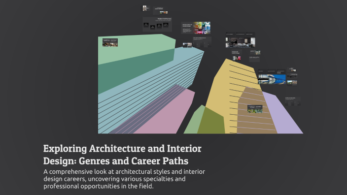Exploring Architecture and Interior Design: Genres and Career Paths by ...