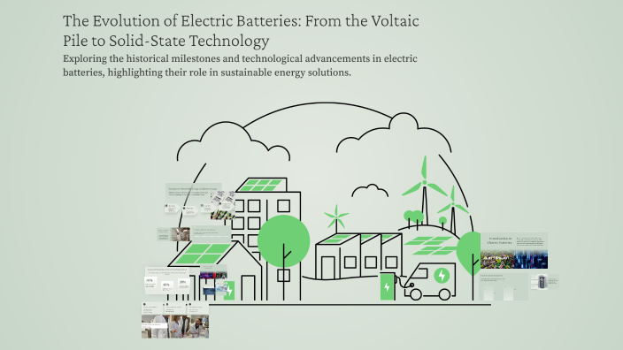 The Evolution of Electric Batteries: From the Voltaic Pile to Solid ...