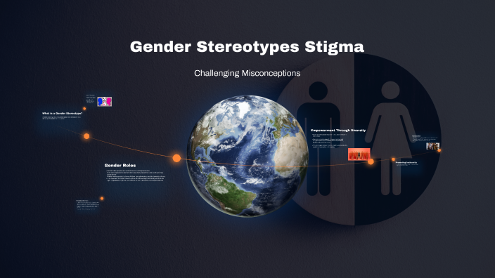 Gender Stereotypes Stigma by Jiselle Corea on Prezi