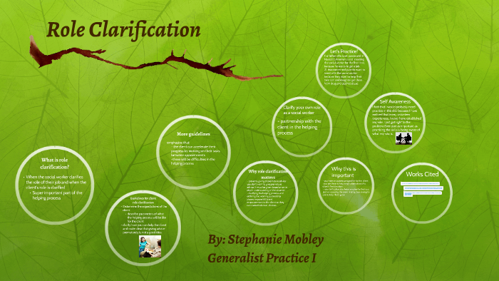 Role Clarification by Stephanie Mobley on Prezi