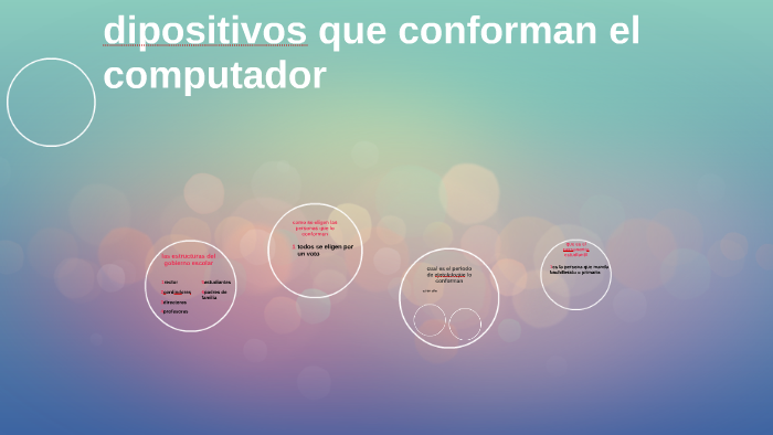 dipositivos que conforman el computador by berney julian rey infante