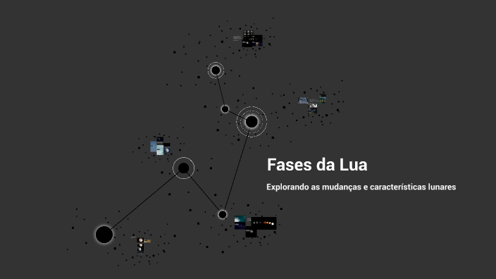 Fases da Lua by gabriel brito on Prezi