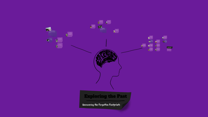 Exploring the Past by 봉찬 김 on Prezi