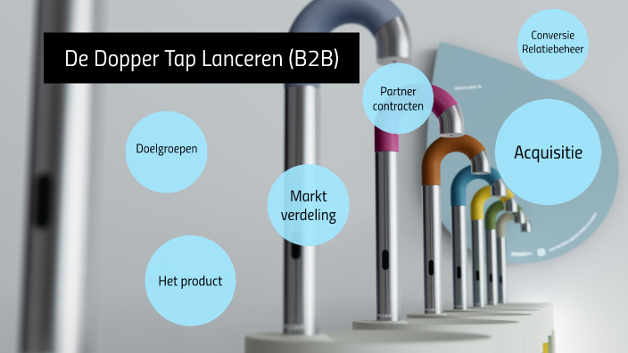 Dopper - Water Tap by Vincent Hopman on Prezi
