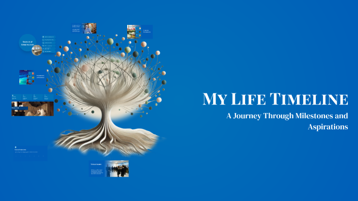 My Life Timeline by y m on Prezi
