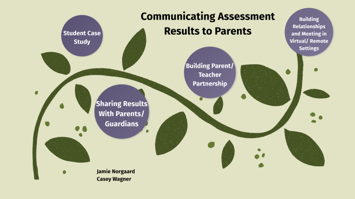 Communicating Assessment Results to Parents by Casey Wagner on Prezi