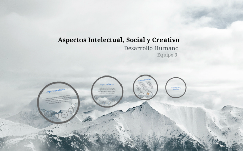 Aspectos Intelectual, Social y Creativo by ALetz VEra on Prezi