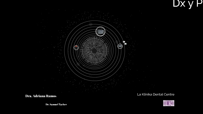 opciones de plan de tratamiento by Samuel Tacher on Prezi