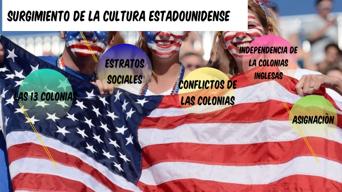 Surgimiento de la cultura Estadounidense by Yaremin Martínez Nuñez on Prezi