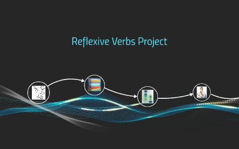 Reflexive Verbs Project by trey lewis on Prezi