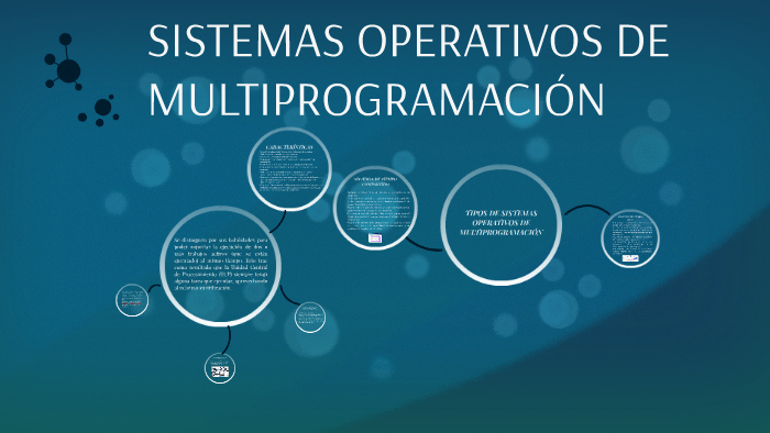 SISTEMAS OPERATIVOS DE MULTIPROGRAMACIÓN by Carlitos Rojas on Prezi